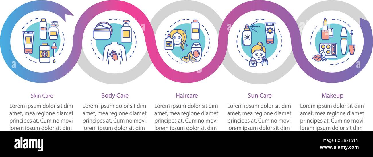 Skincare vector infographic template. Body and hair care. Cosmetic ...