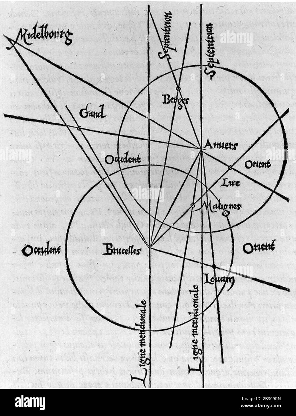 Gemma frisius hi-res stock photography and images - Alamy