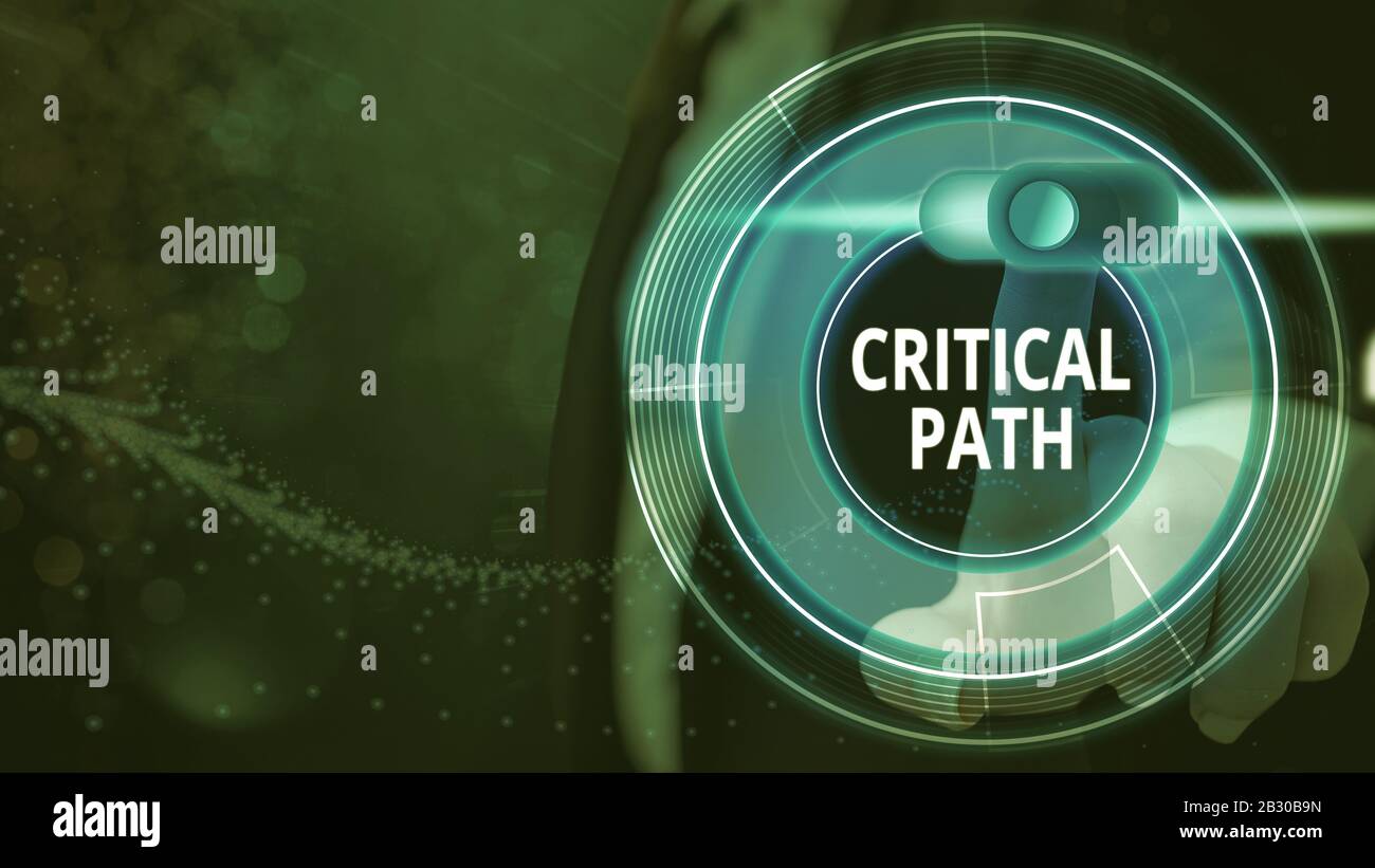 Word writing text Critical Path. Business photo showcasing sequence of ...