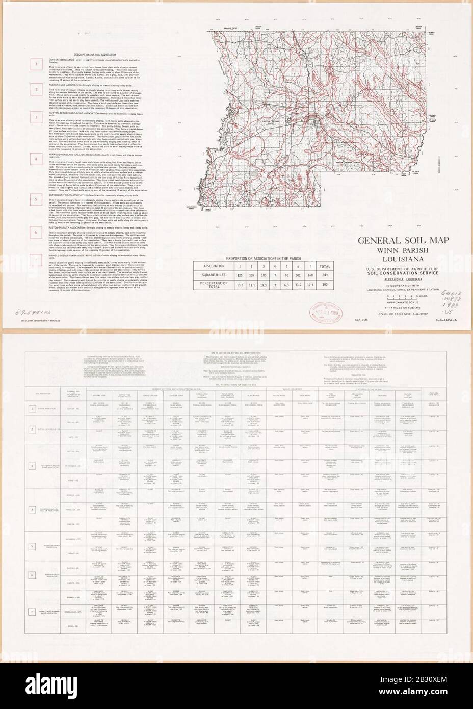 General soil map, Winn Parish, Louisiana Stock Photo - Alamy