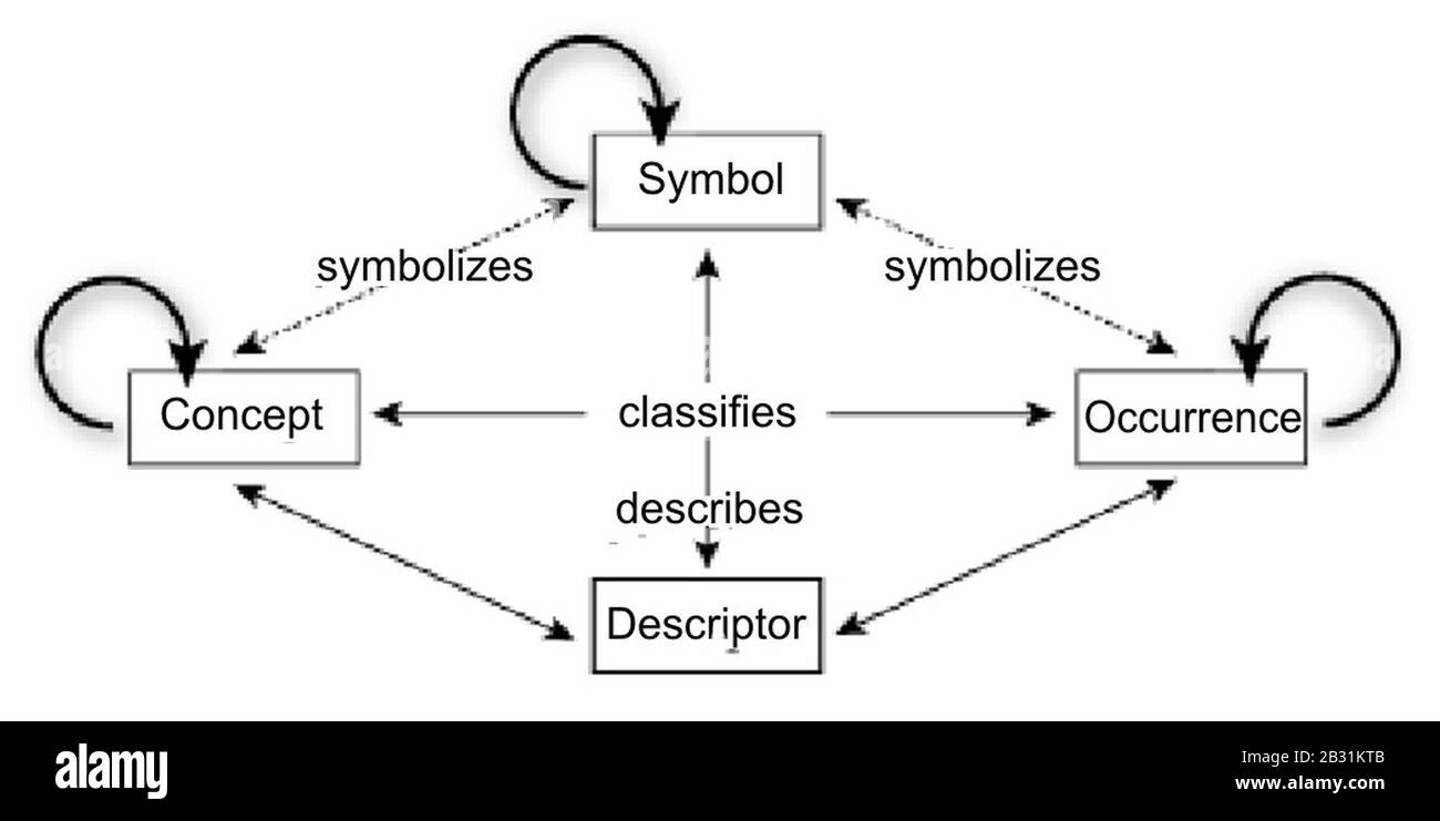 Geologic map Black and White Stock Photos & Images - Alamy