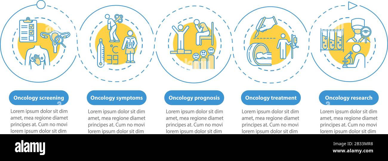 Oncology vector infographic template. Illness treatment presentation ...