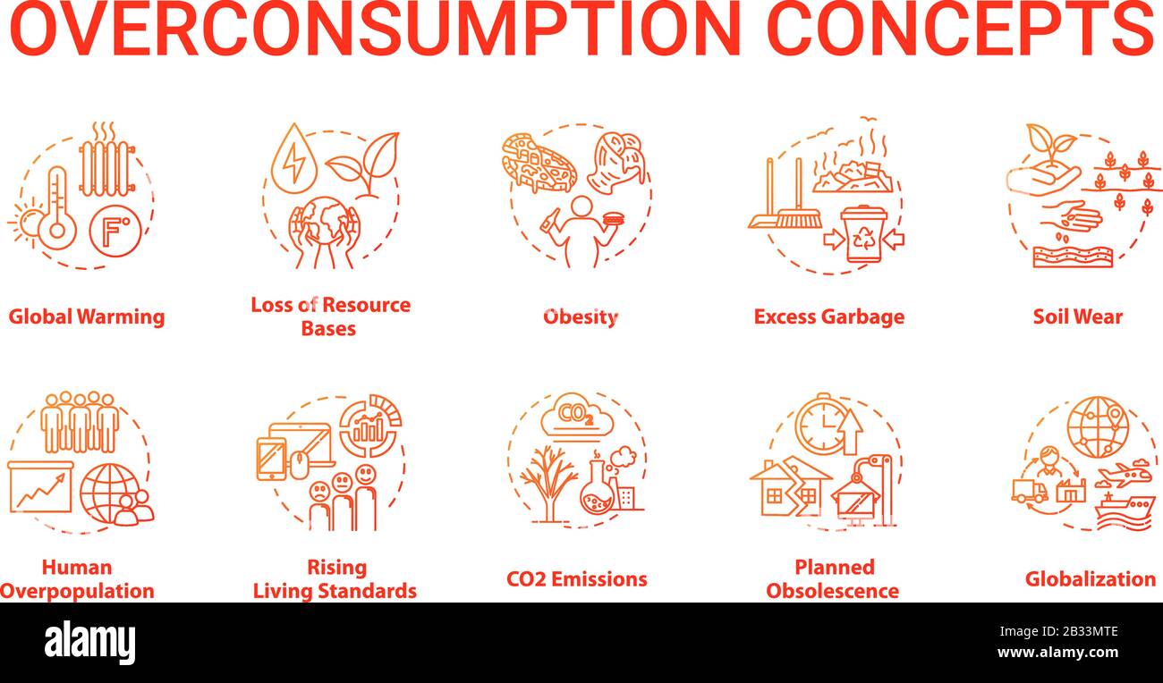 Overconsumption concept icons set. Global warming. Ecological and ...