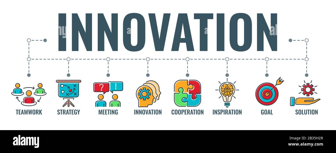 Teamwork Innovation Typography Banner Stock Vector Image & Art - Alamy