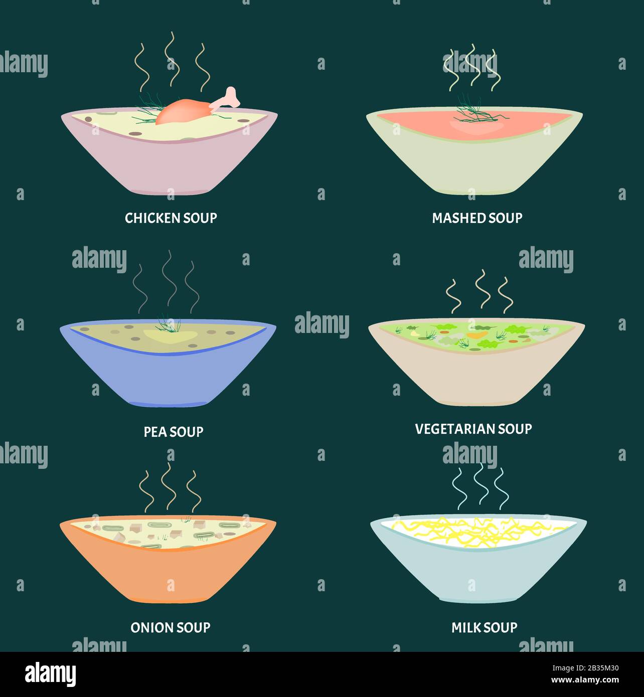 International Soup Day April 5th. Chicken, vegetarian, pea, mashed soup ...