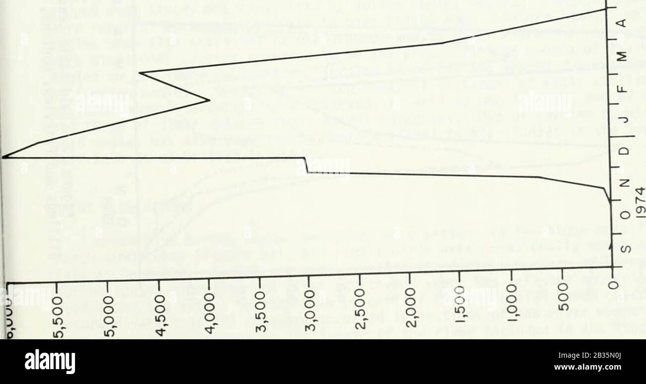 "The effect of altered streamflow on migratory birds of the Yellowstone ...