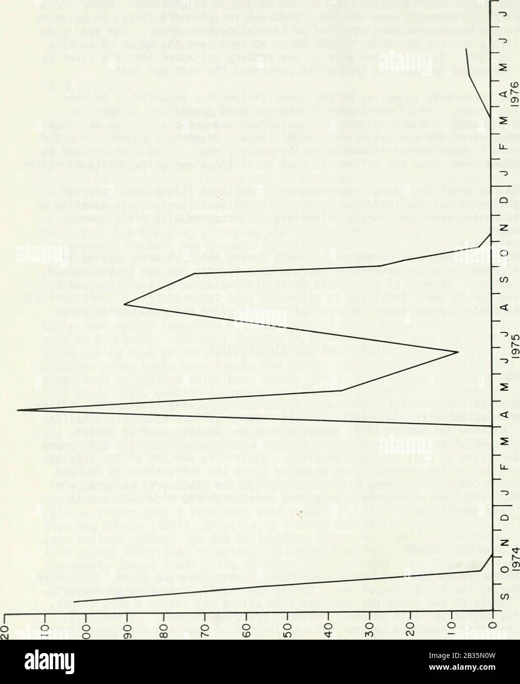 "The effect of altered streamflow on migratory birds of the Yellowstone ...