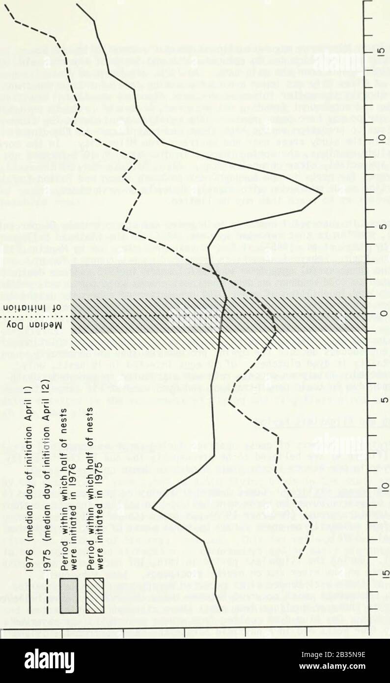 "The effect of altered streamflow on migratory birds of the Yellowstone ...