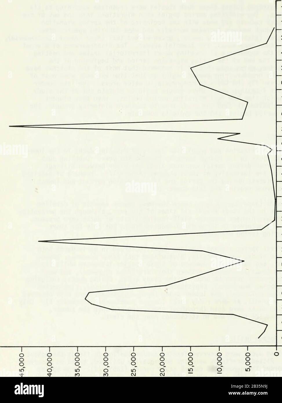 "The effect of altered streamflow on migratory birds of the Yellowstone ...