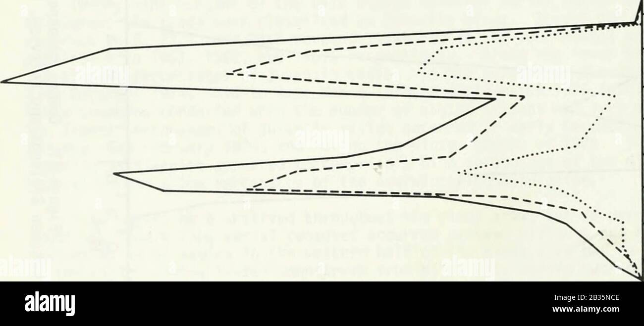 "The effect of altered streamflow on migratory birds of the Yellowstone ...