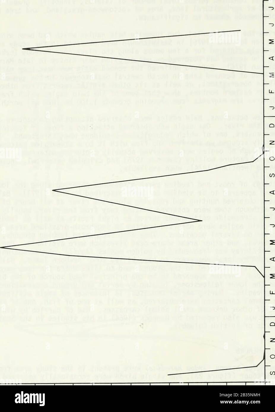 "The effect of altered streamflow on migratory birds of the Yellowstone ...