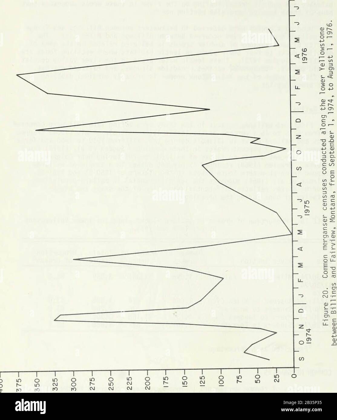 "The effect of altered streamflow on migratory birds of the Yellowstone ...