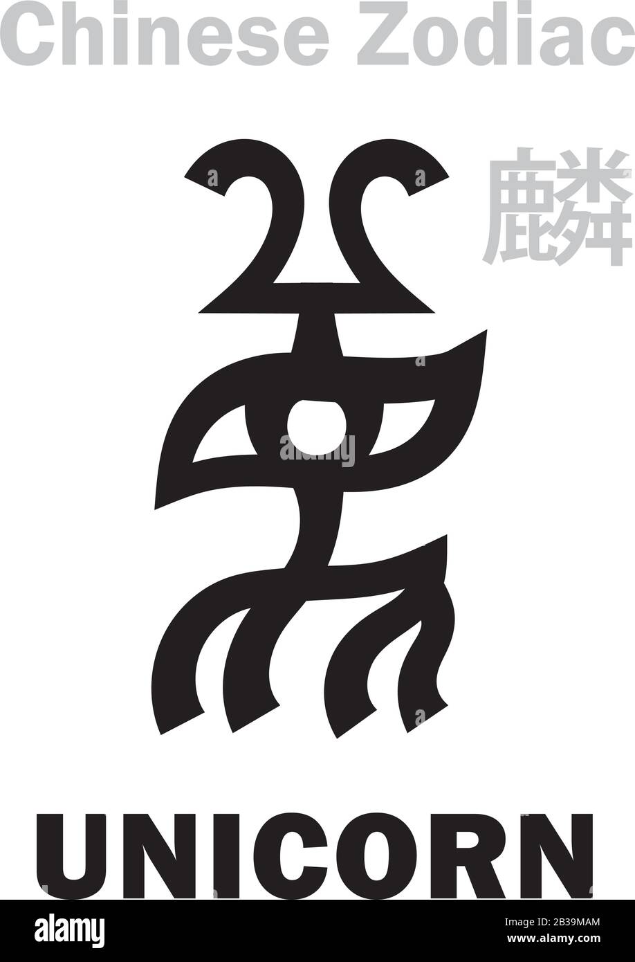 What is the beast zodiac sign 60 photos - Youhoroscope.com
