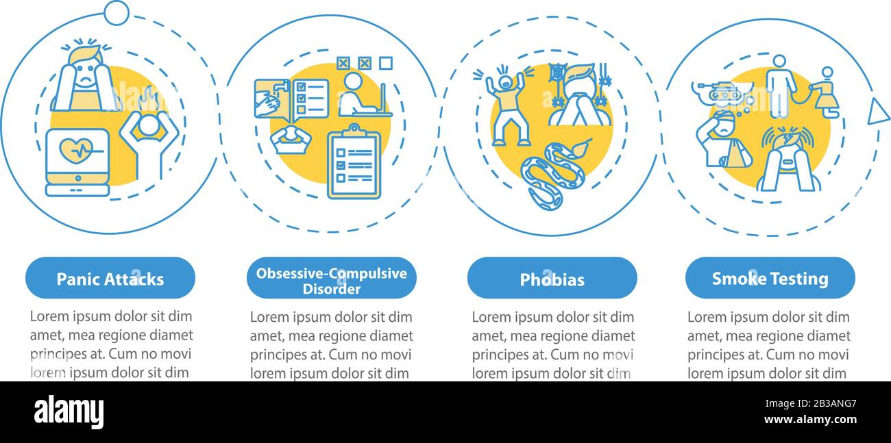 Mental disorders vector infographic template. Psychological diseases ...