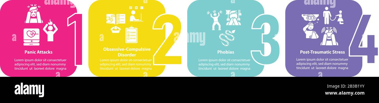 Mental disorders vector infographic template. Psychological diseases ...