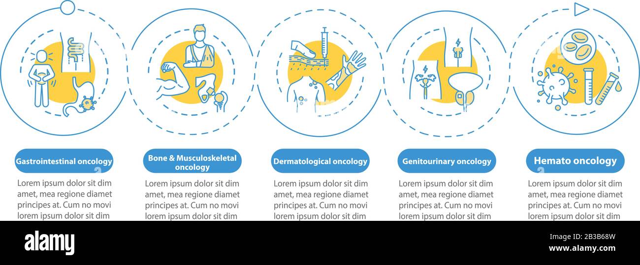 Oncology vector infographic template. Cancer treatment presentation ...