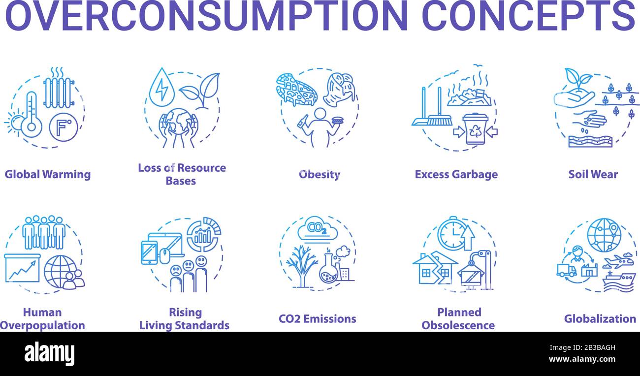 Overconsumption concept icons set. Global warming. Ecological and ...