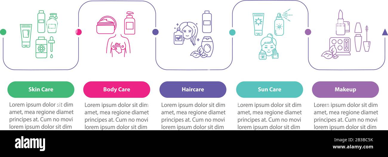 Skincare vector infographic template. Body and hair care. Cosmetic ...