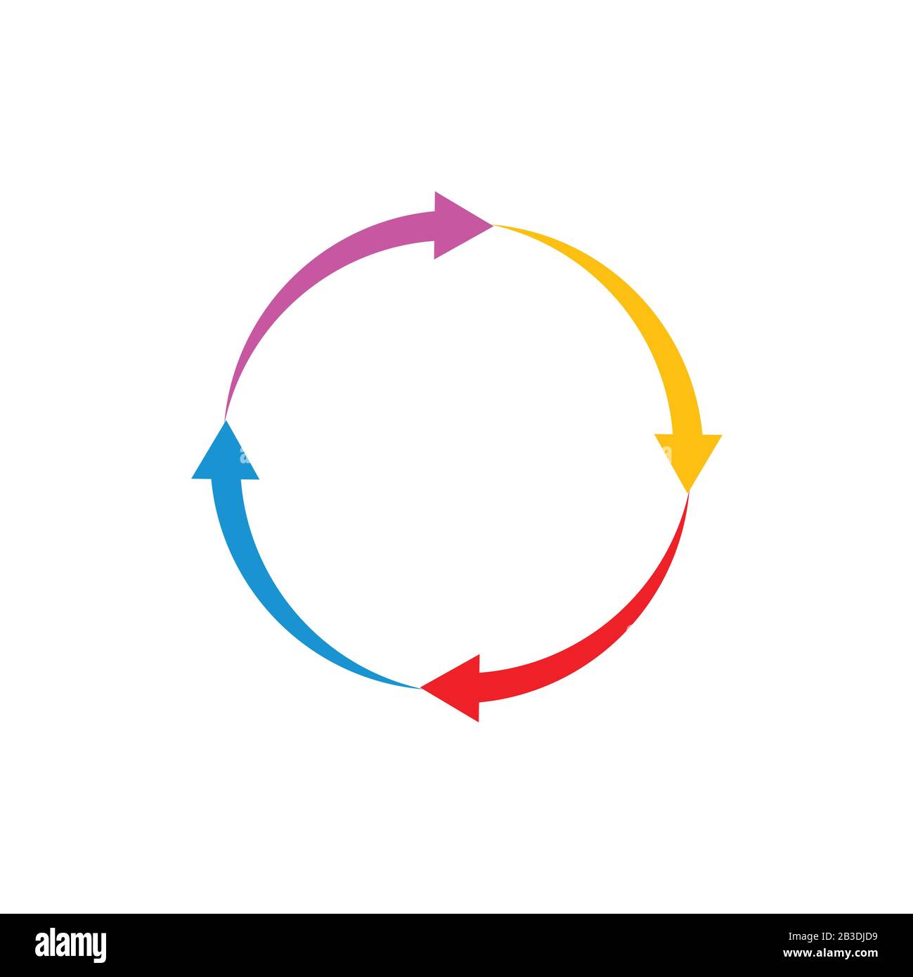 Rotation circle hi-res stock photography and images - Alamy