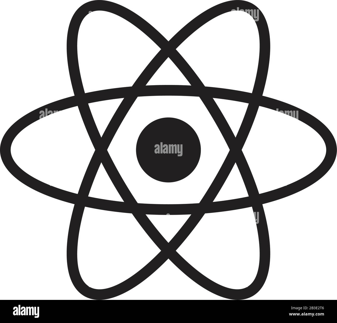 Atomic Symbol Vector