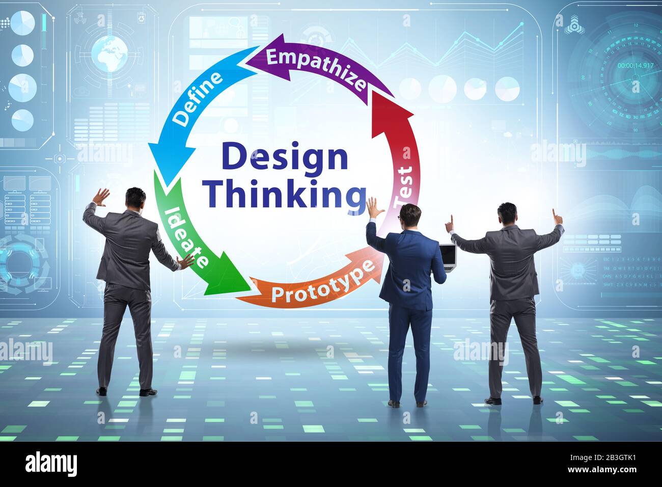 The design thinking concept in software development Stock Photo - Alamy