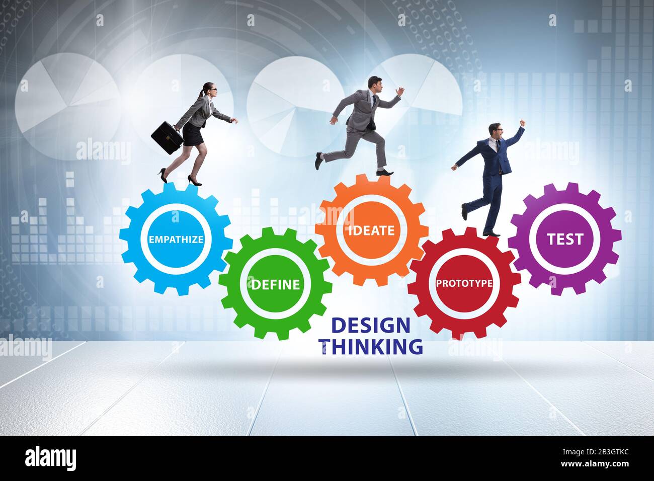The design thinking concept in software development Stock Photo - Alamy