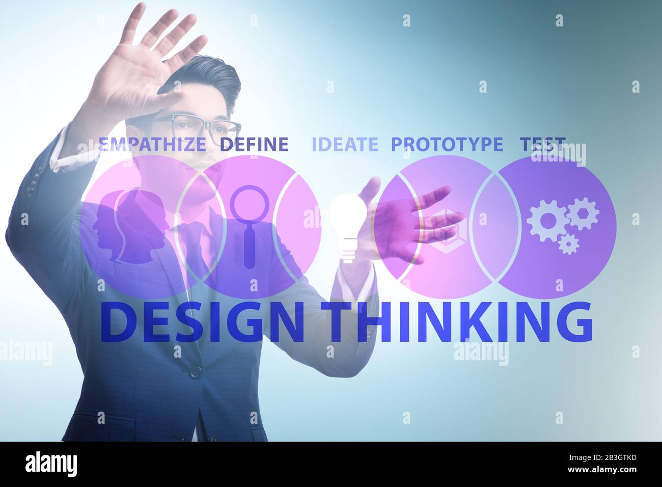 The design thinking concept in software development Stock Photo - Alamy