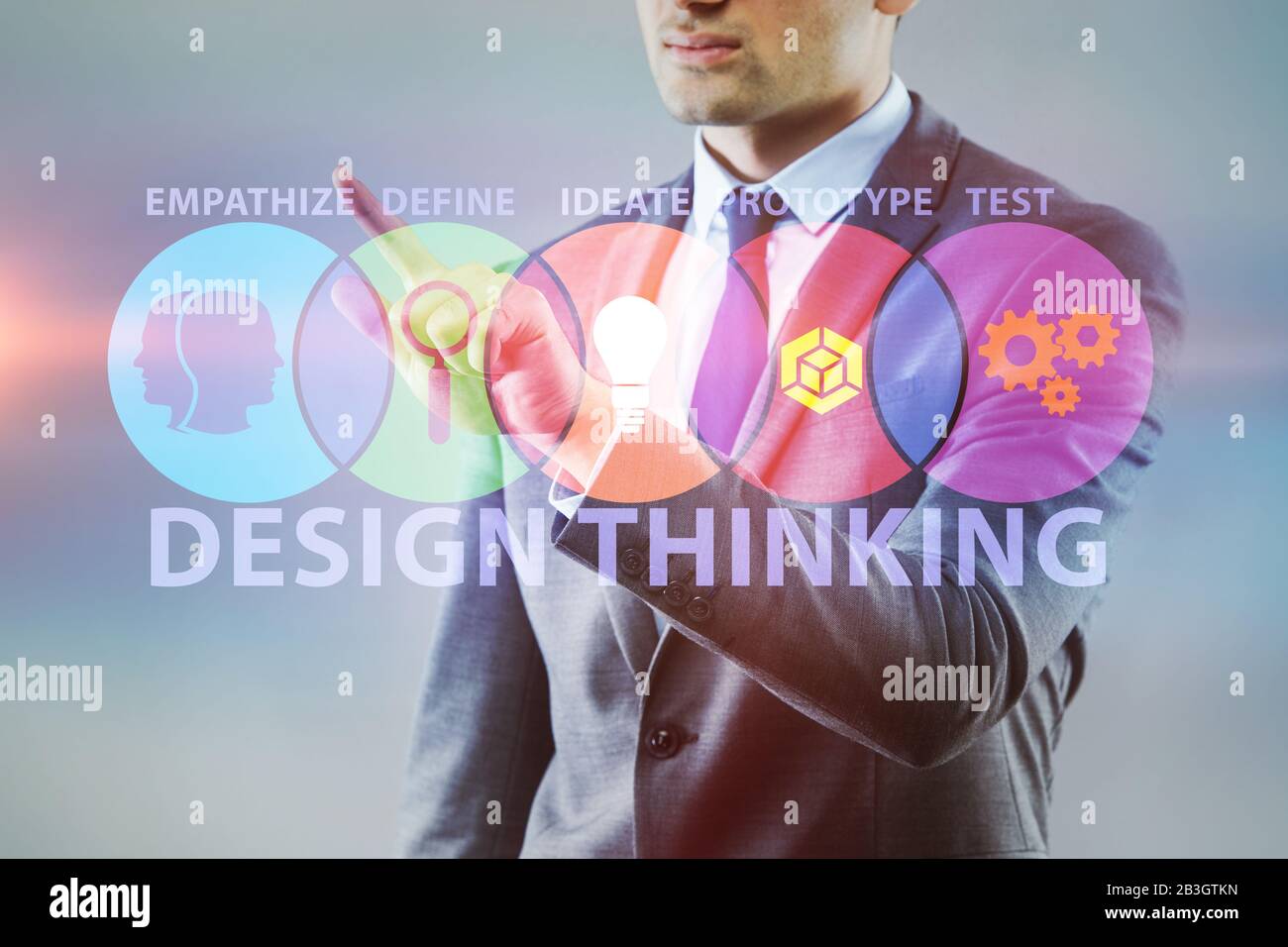 The design thinking concept in software development Stock Photo - Alamy