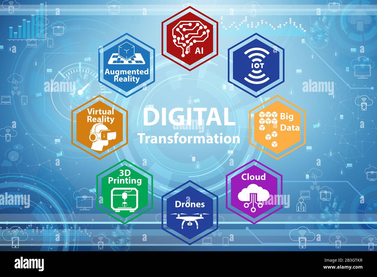 The digital transformation concept - 3d rendering Stock Photo - Alamy