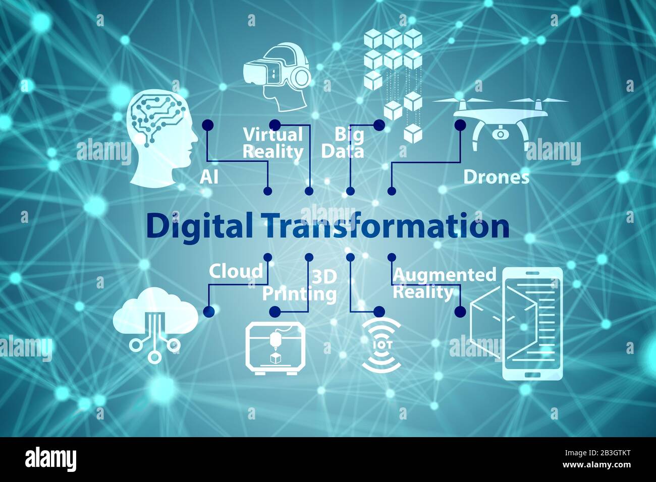 The digital transformation concept - 3d rendering Stock Photo - Alamy