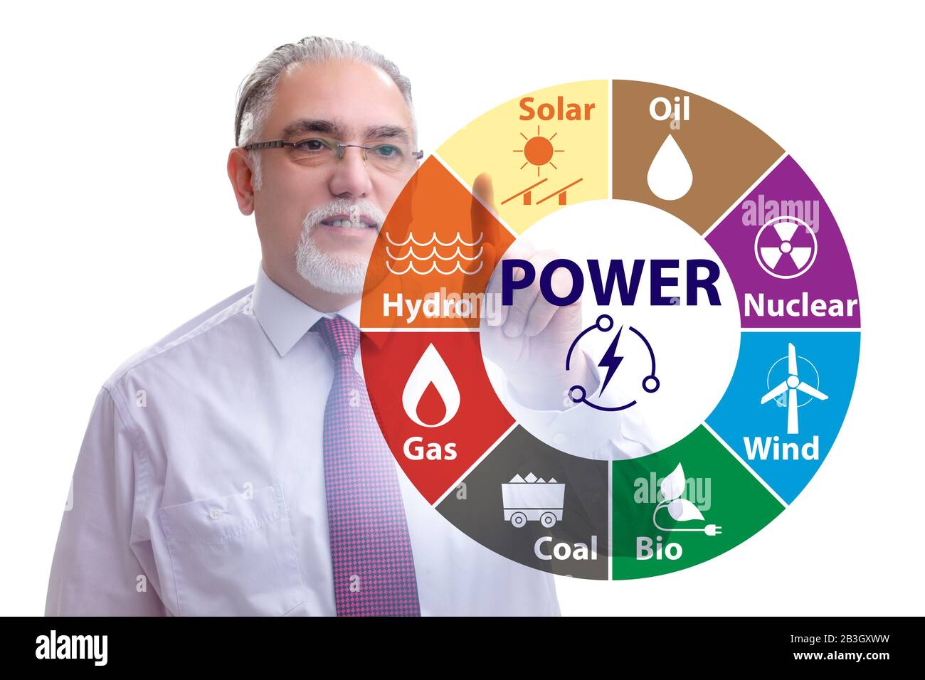 The energy mix concept with businessman Stock Photo - Alamy