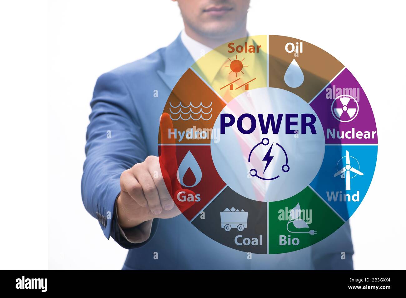 The energy mix concept with businessman Stock Photo - Alamy