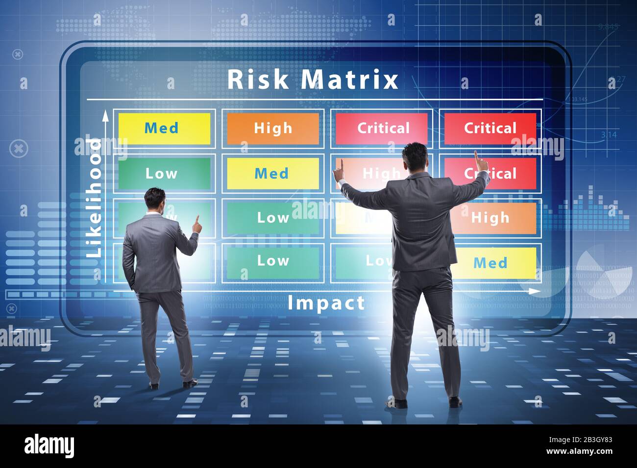 The risk matrix concept with impact and likelihood Stock Photo - Alamy