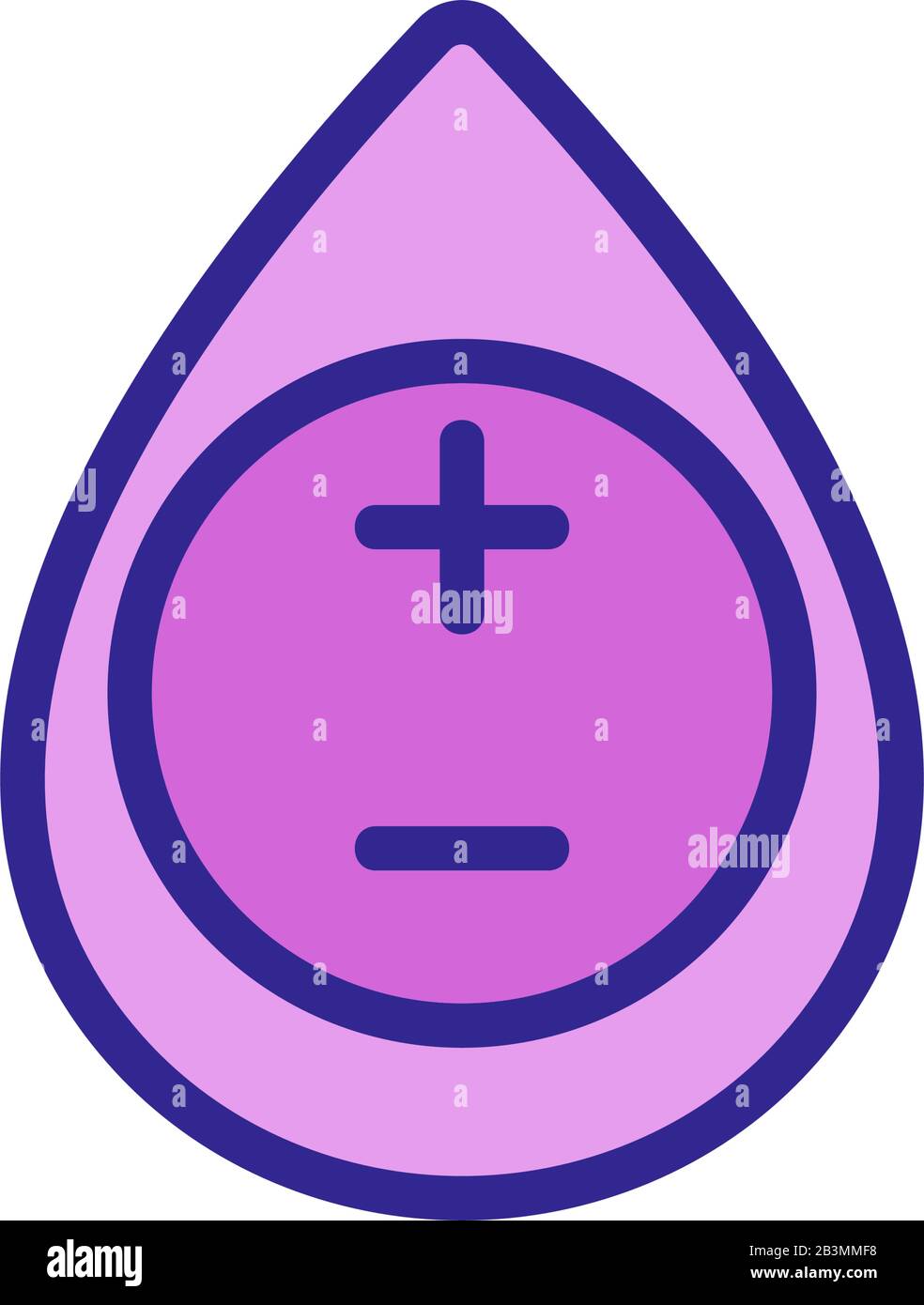 diabetes icon vector. Isolated contour symbol illustration Stock Vector ...