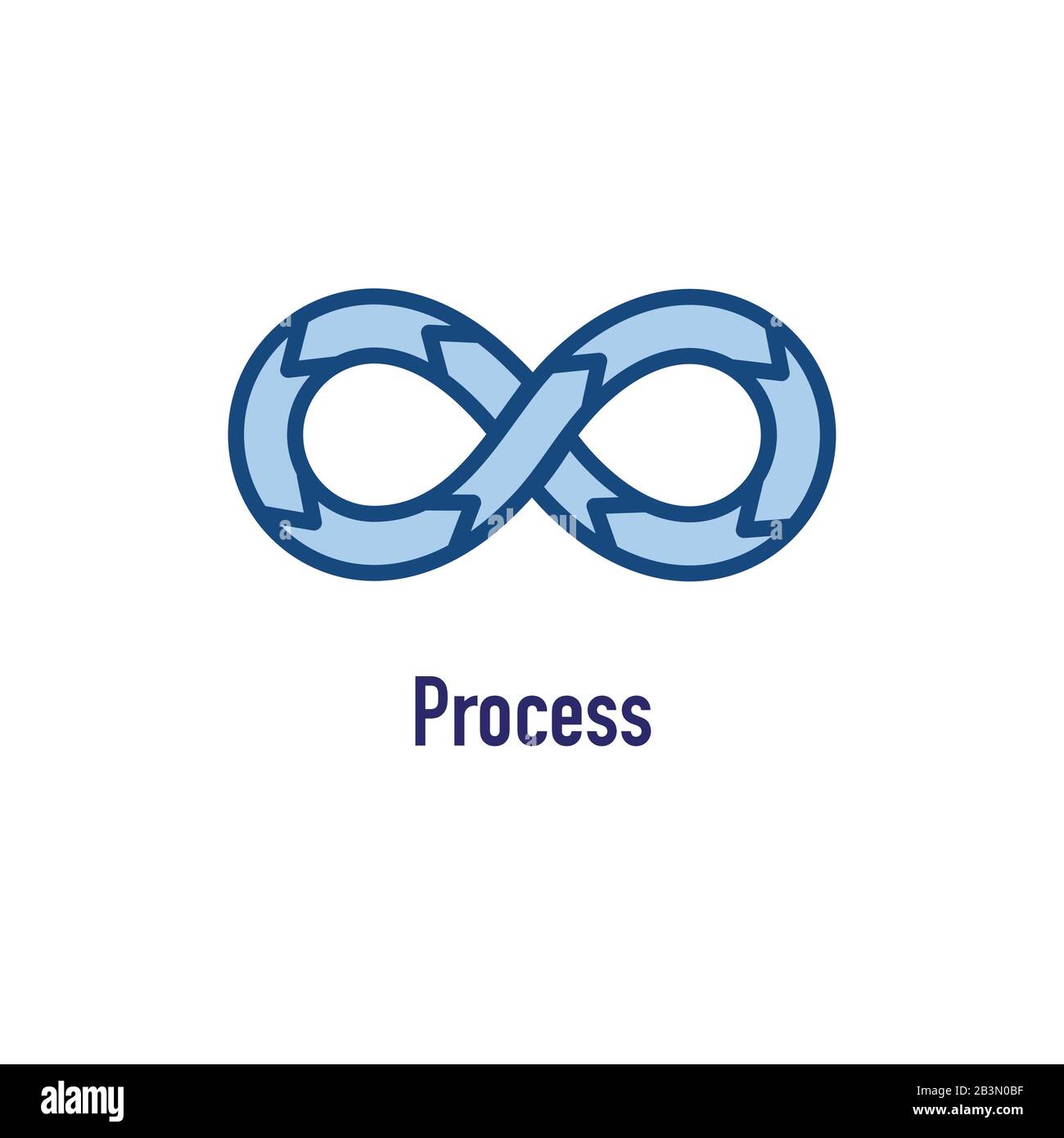 Development Operations with Life Cycle - DevOps Icon Stock Vector Image & Art - Alamy