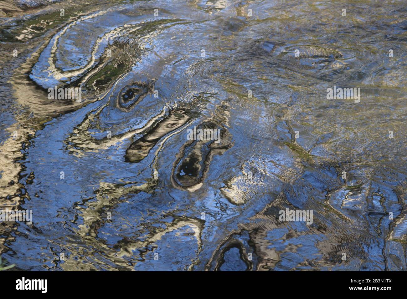 Abstract patterns in river water reflections Stock Photo - Alamy