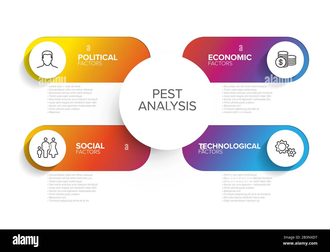 Simple colorful Vector PEST diagram schema political, social, economic ...