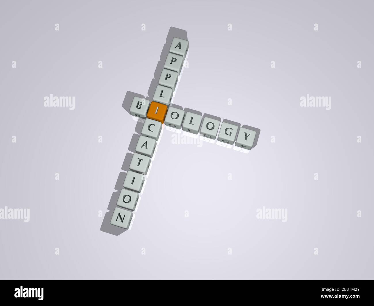 BIOLOGY APPLICATION combined by dice letters and color crossing for the ...