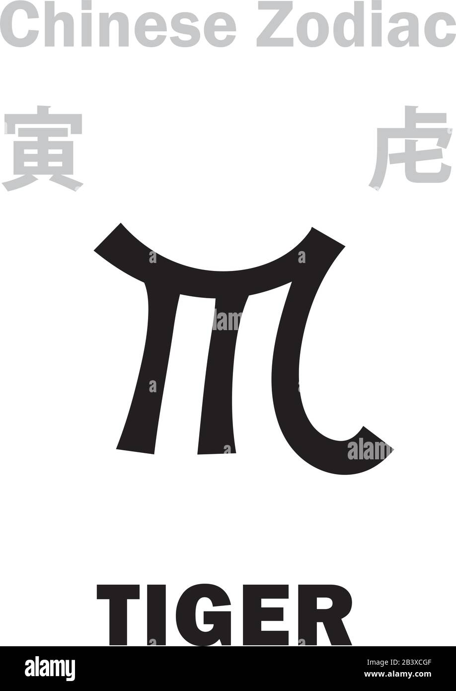 Astrology Alphabet: TIGER [虍] sign of Chinese Zodiac. Also: White Tiger ...