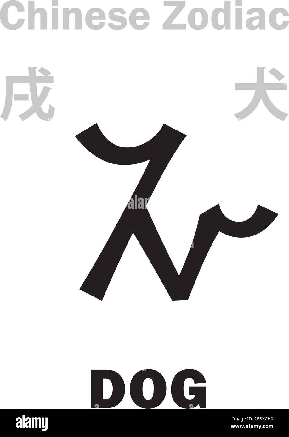 Astrology Alphabet: DOG [犬] sign of Chinese Zodiac. Chinese character ...
