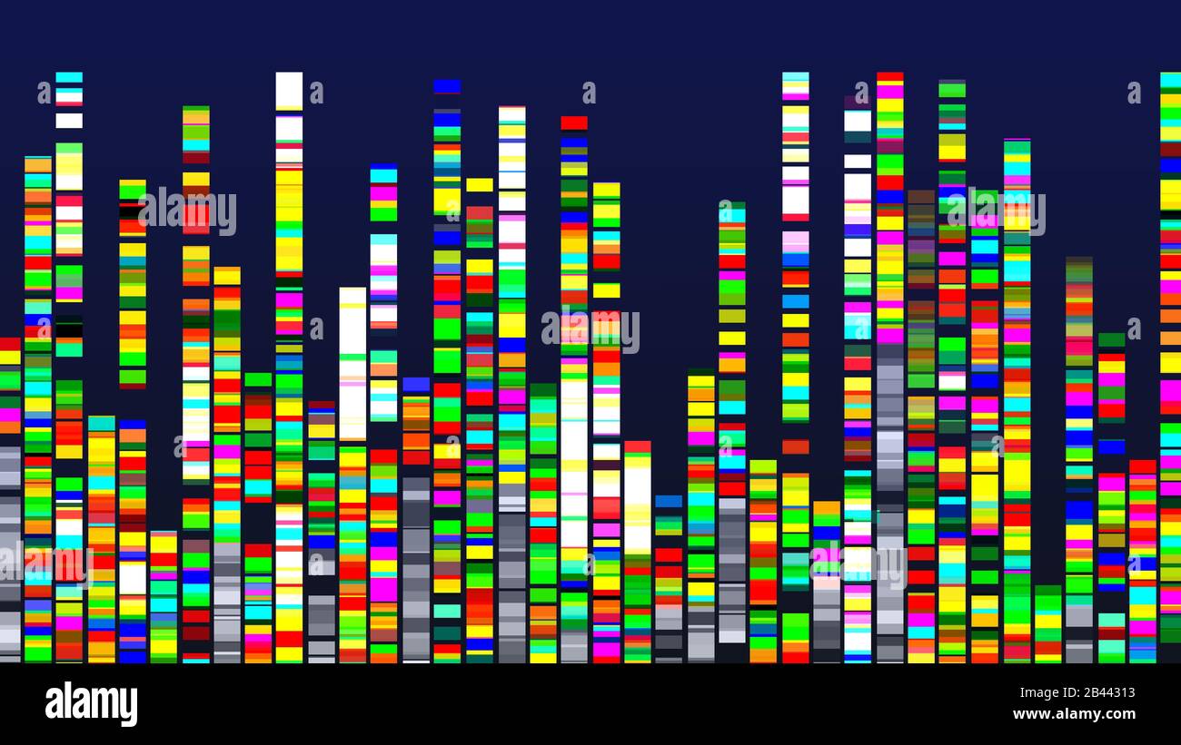 Genome visualization hi-res stock photography and images - Alamy