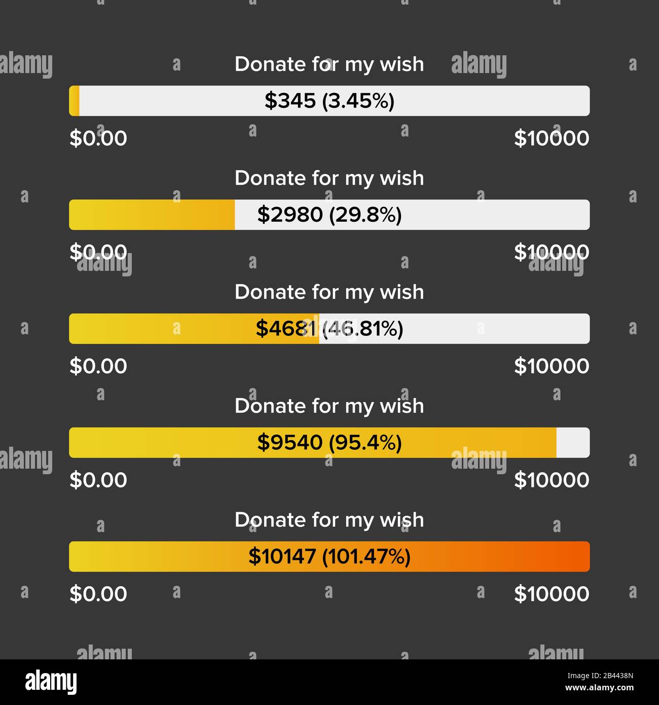 Financial Donation For Wish Loading Bar Vector Stock Vector Image & Art ...