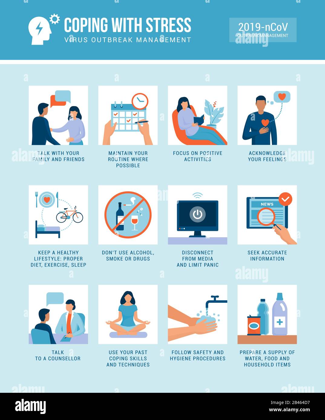Coping with stress and anxiety during emergencies, covid-19 outbreak ... Coping with stress and anxiety during emergencies, covid-19 outbreak ...