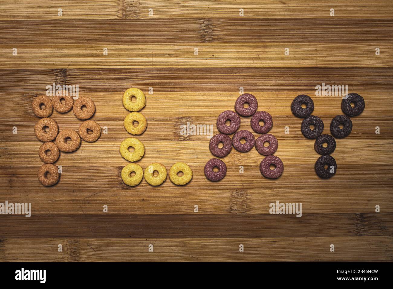 Donut word hi-res stock photography and images - Alamy