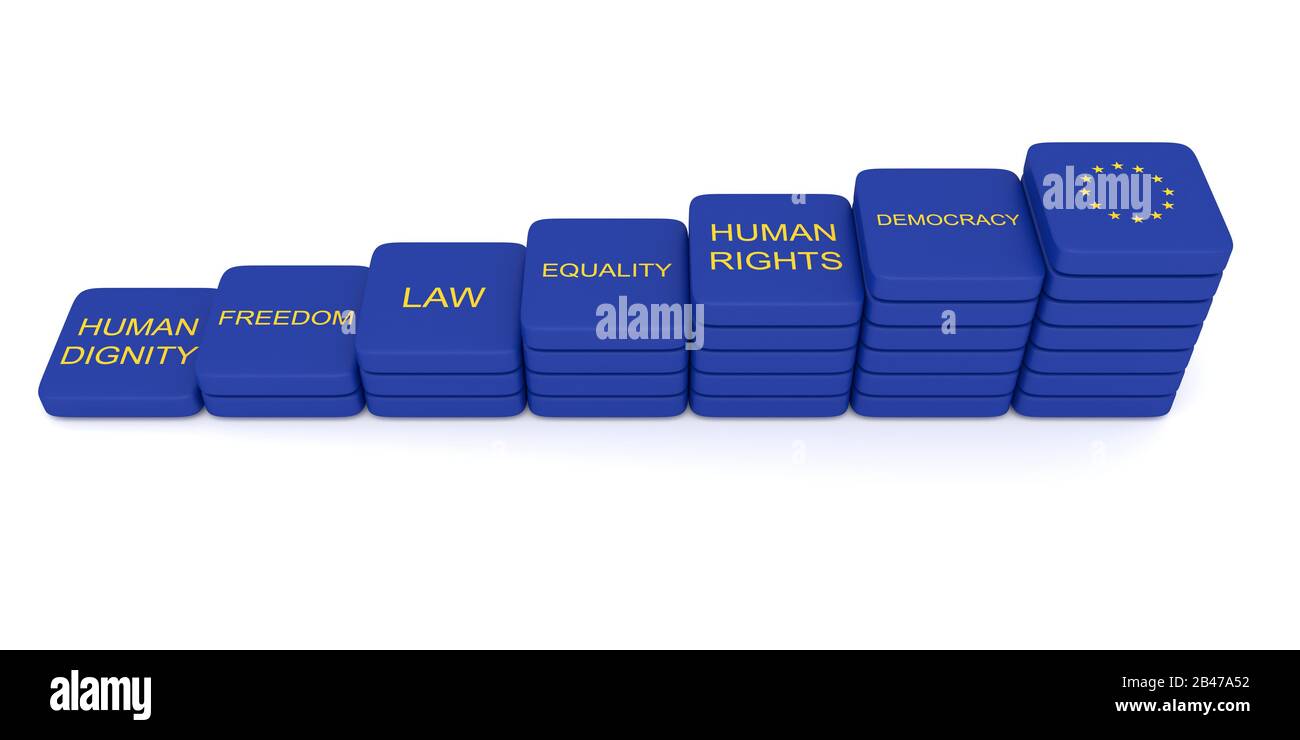 Stairs: values of the European Union on tiles, 3d illustration on white ...