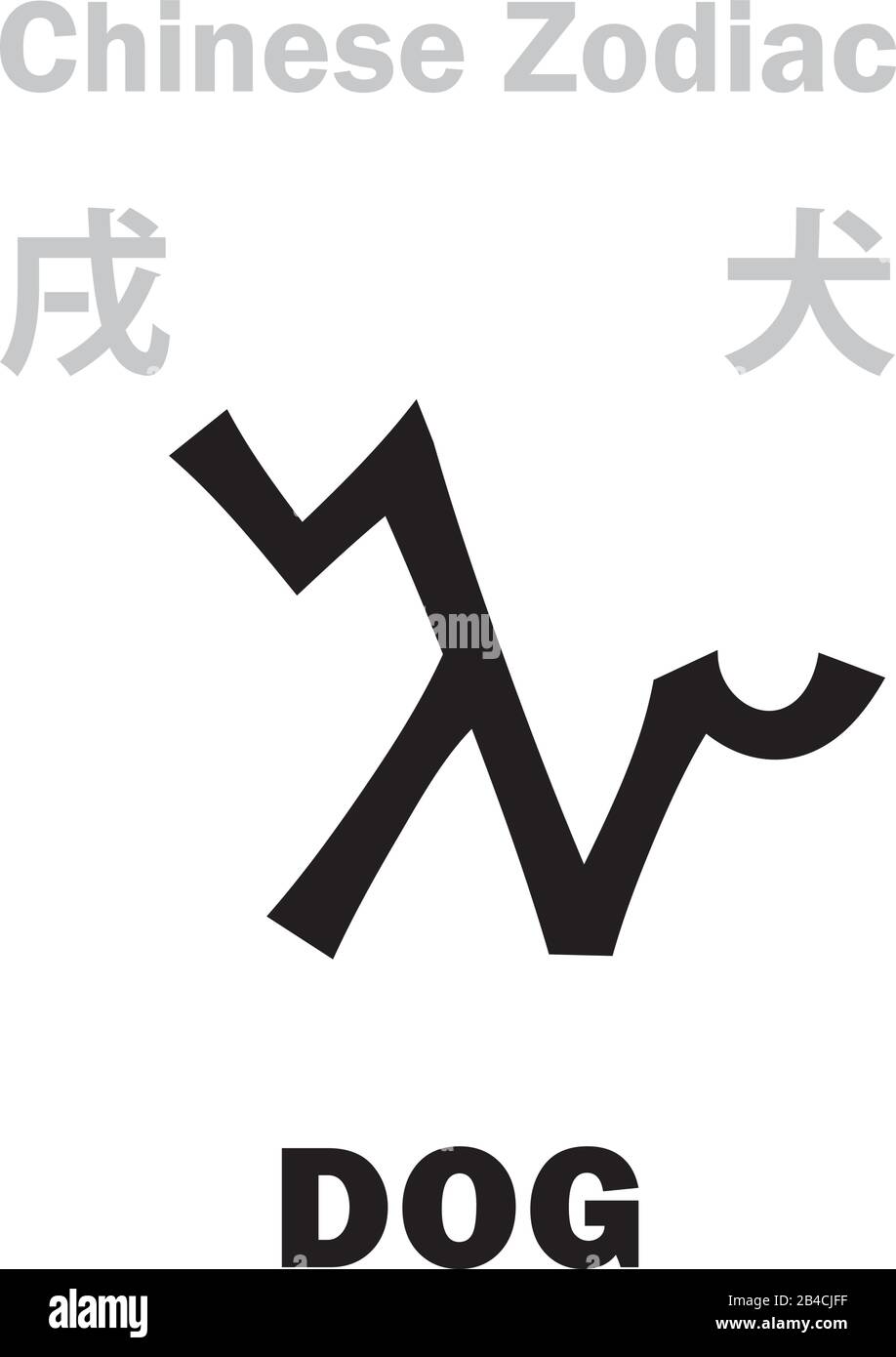 Astrology Alphabet: DOG [犬] sign of Chinese Zodiac. Chinese character ...