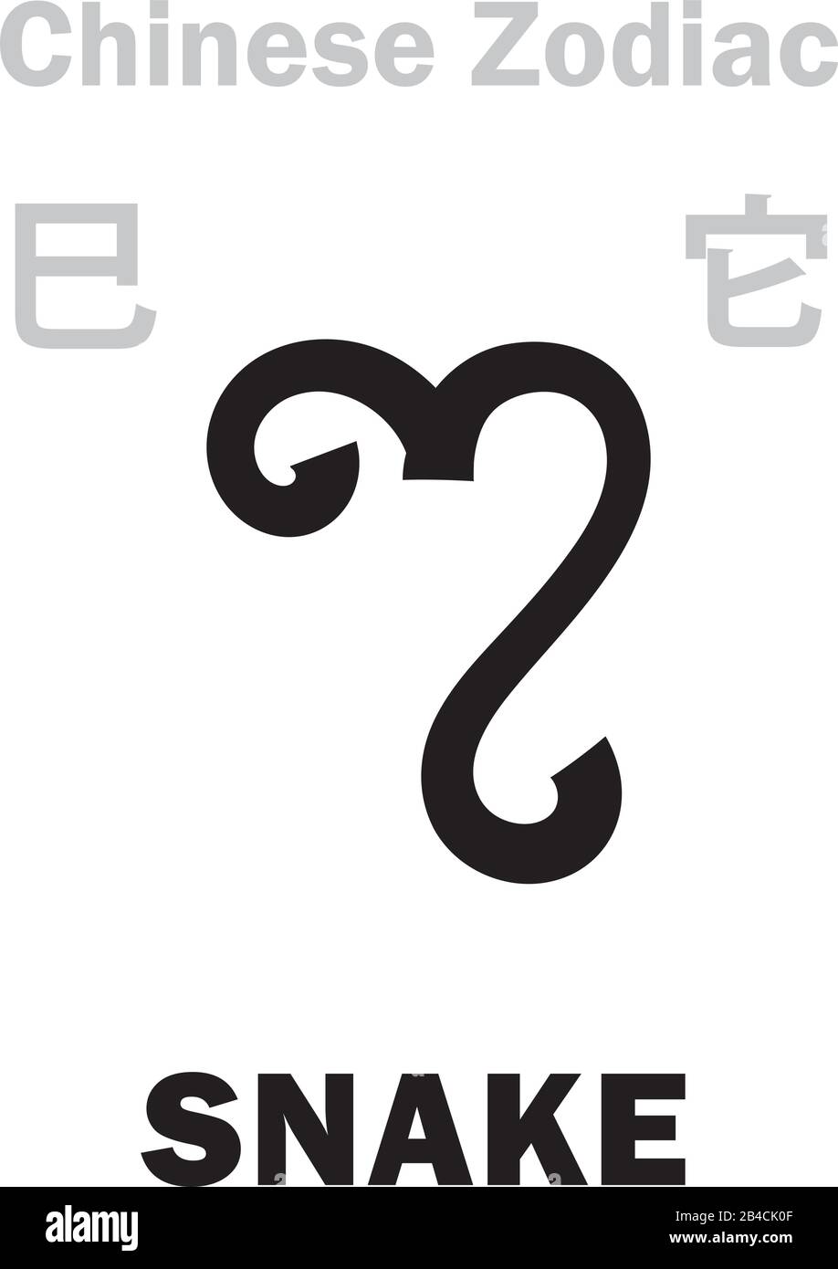Astrology Alphabet: SNAKE [它] sign of Chinese Zodiac. Chinese character ...