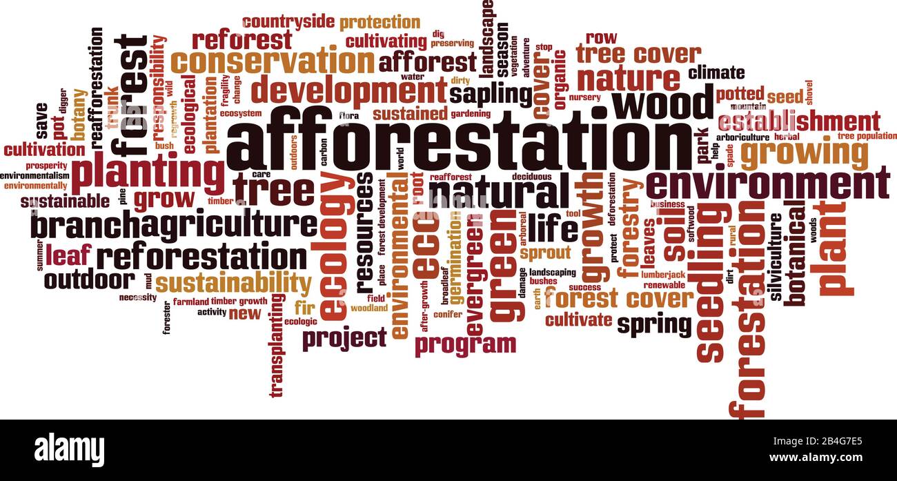 Afforestation word cloud concept. Collage made of words about ...