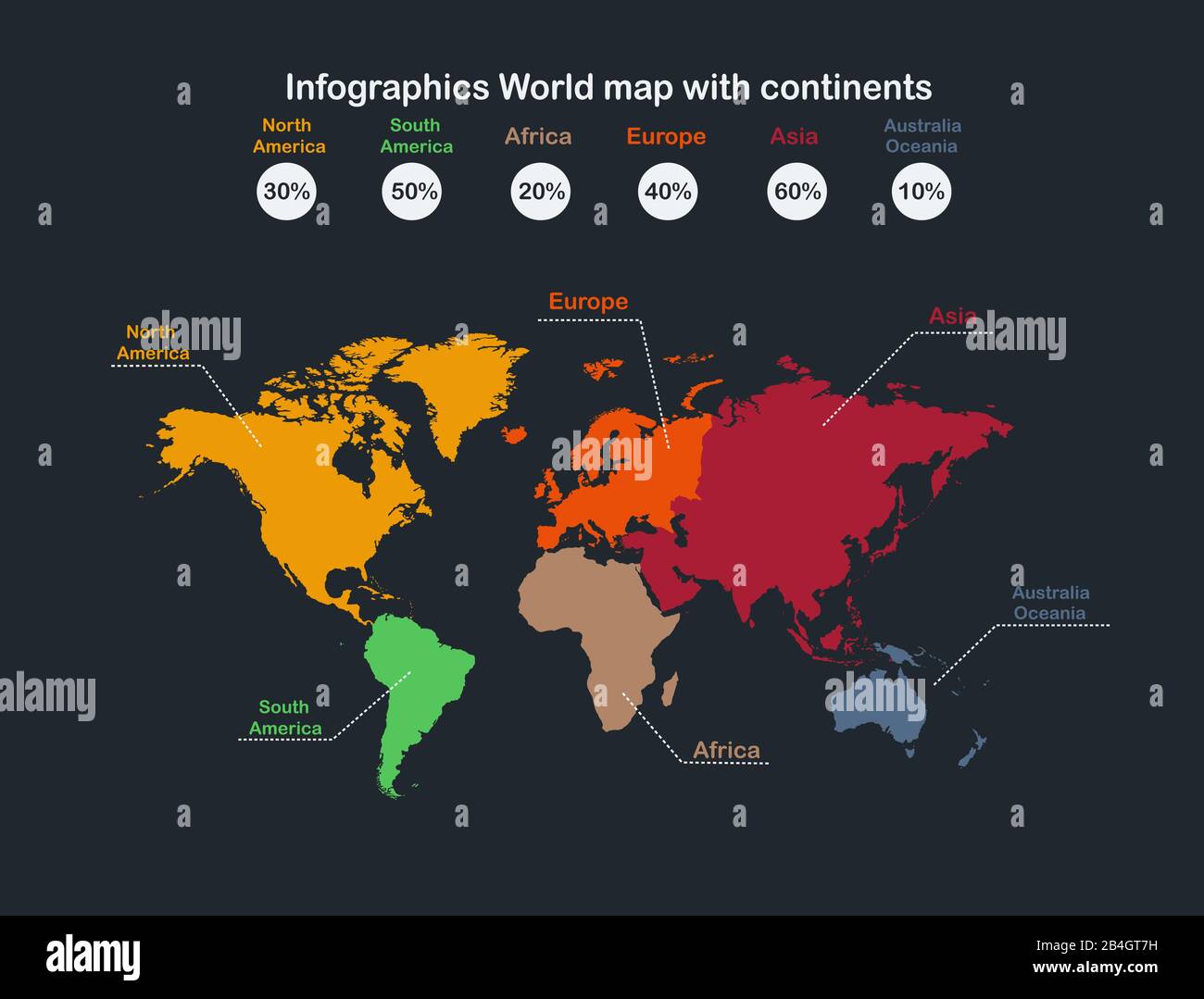 World Map Continents Vector
