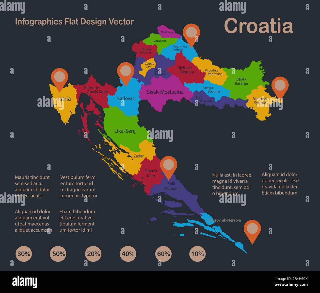 Infographics Croatia map, flat design colors, with names of individual ...
